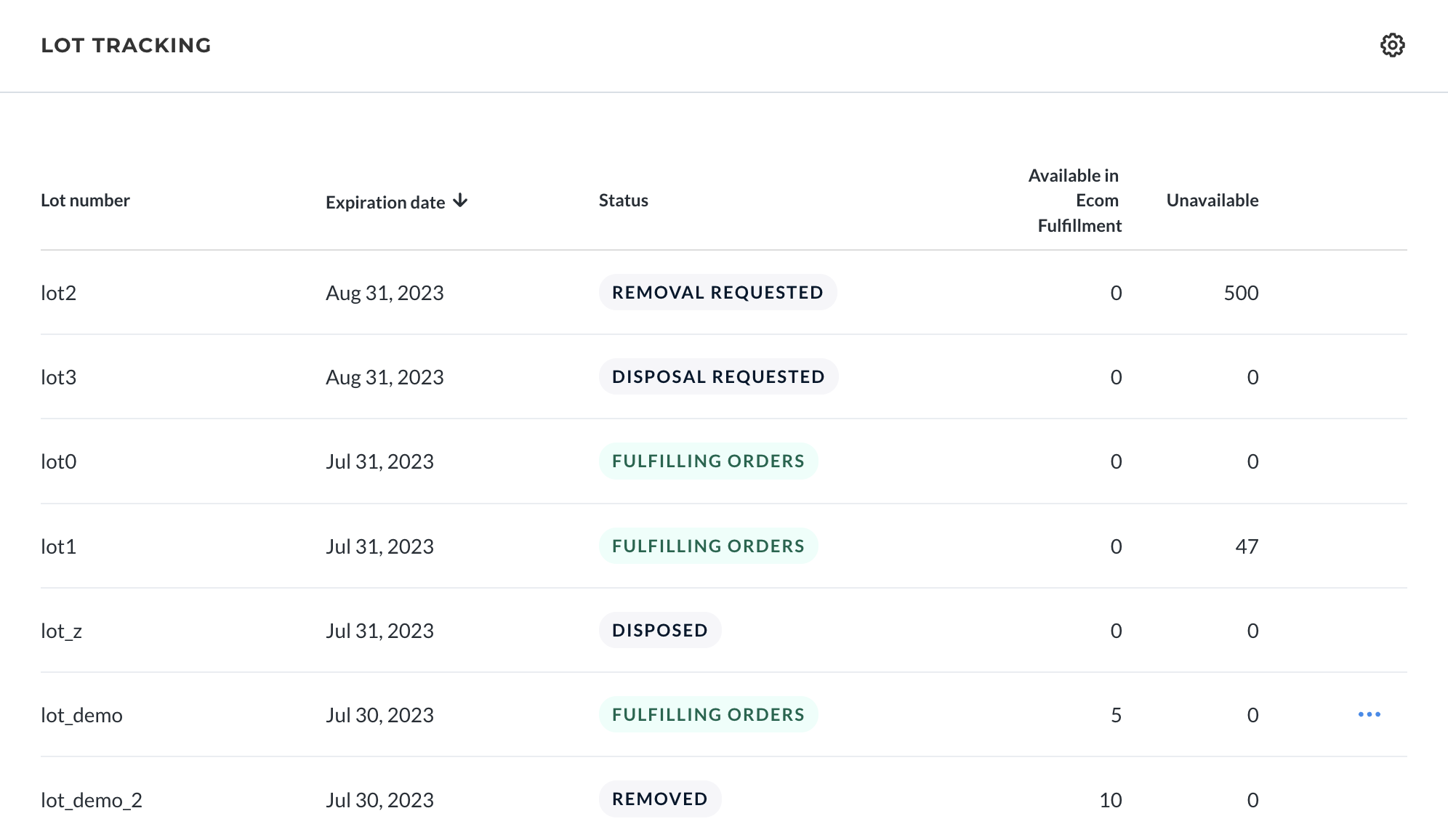Lot Tracking and FEFO – Flexport Help Center