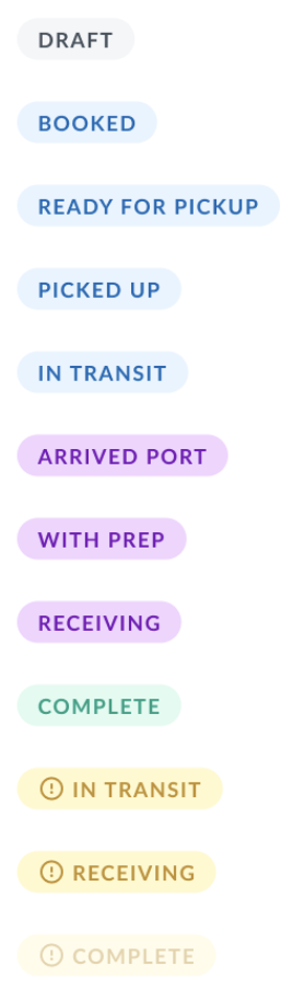 Understanding Shipment Statuses – Flexport Help Center