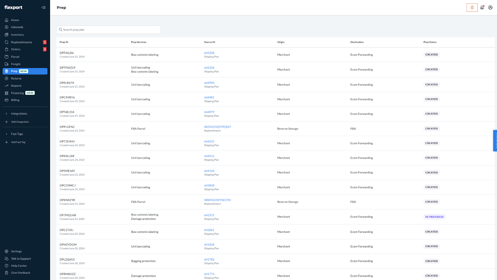 Understanding Prep Status – Flexport Help Center